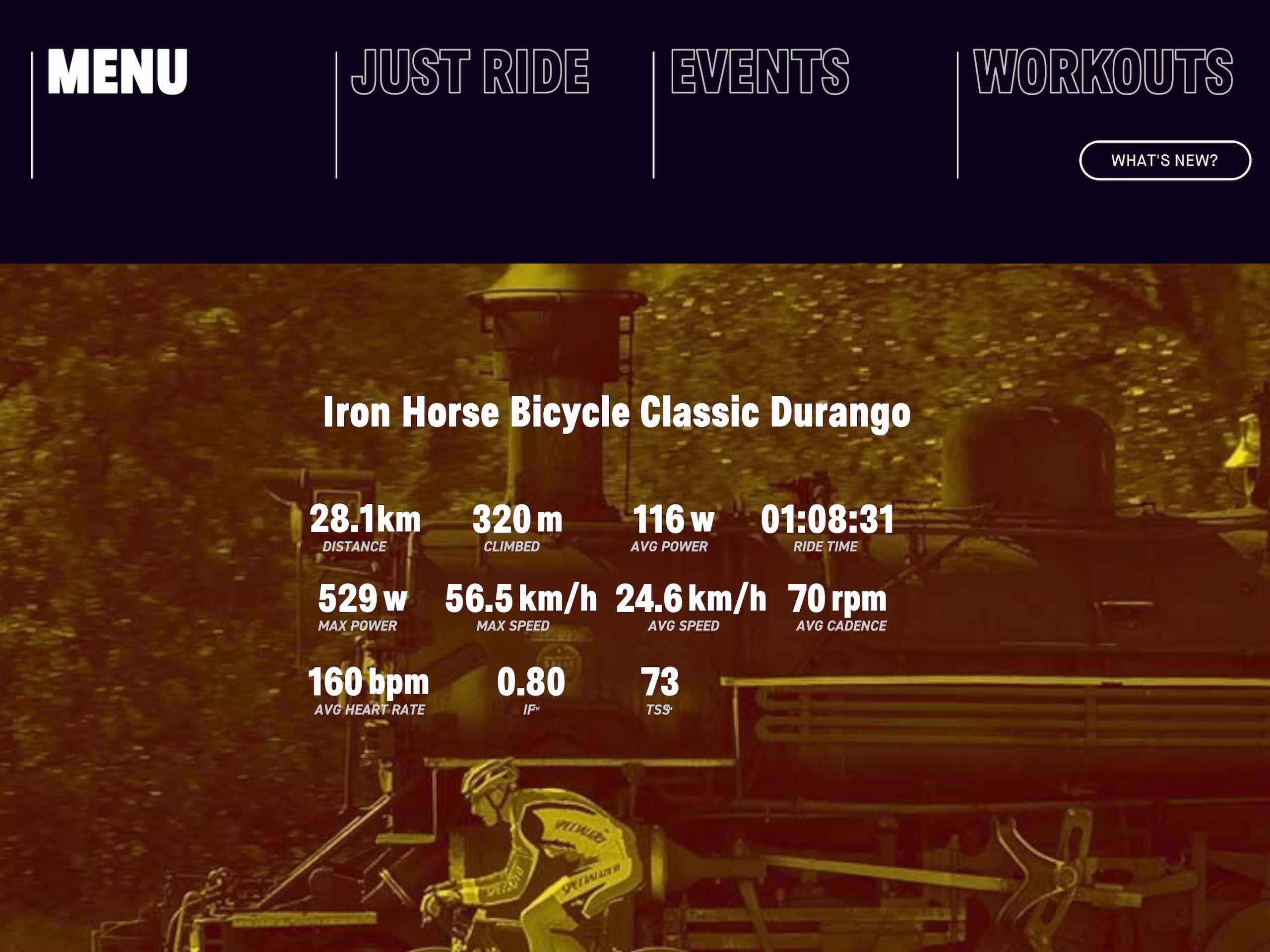 Chris Tham | Iron Horse Bicycle Classic Durango